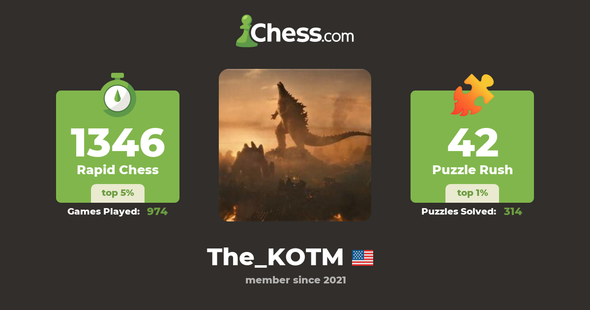 Alpha Gojira (The_KOTM) - Chess Profile - Chess.com