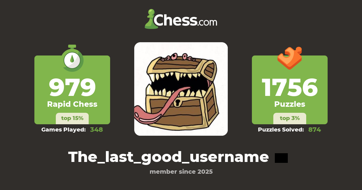 The_last_good_username - Chess Profile - Chess.com