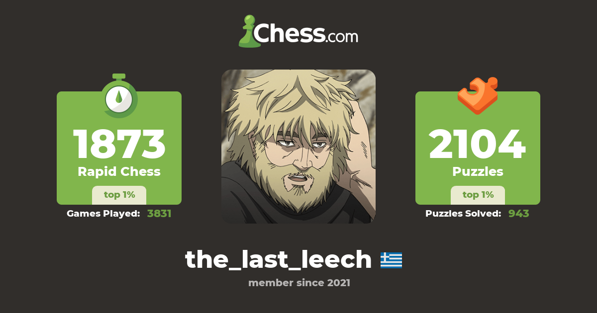 the_last_leech - Chess Profile - Chess.com