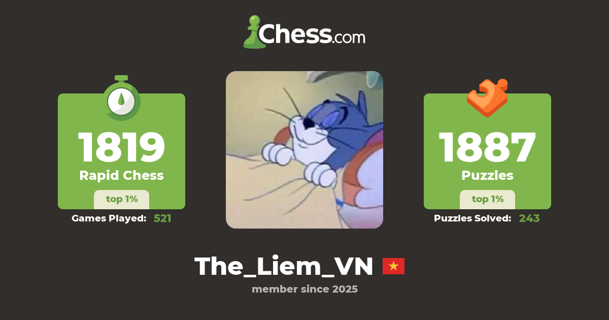 The_Liem_VN - Chess Profile - Chess.com