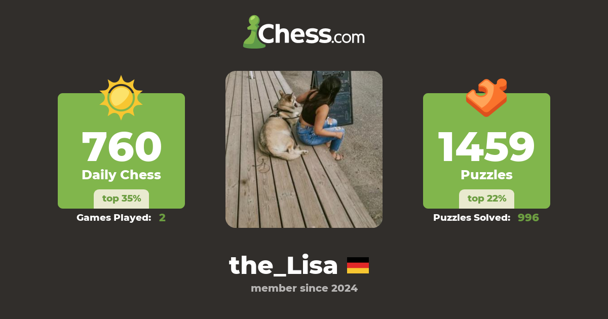Lisa (the_Lisa) - Chess Profile - Chess.com