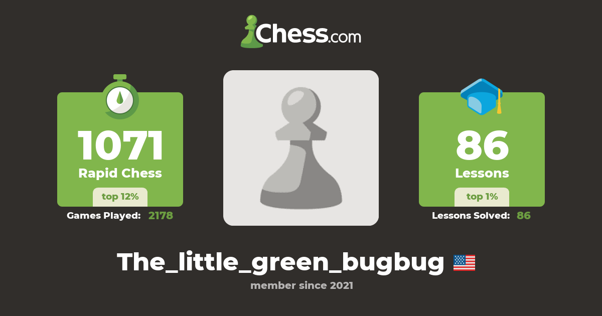 The_little_green_bugbug - Chess Profile - Chess.com