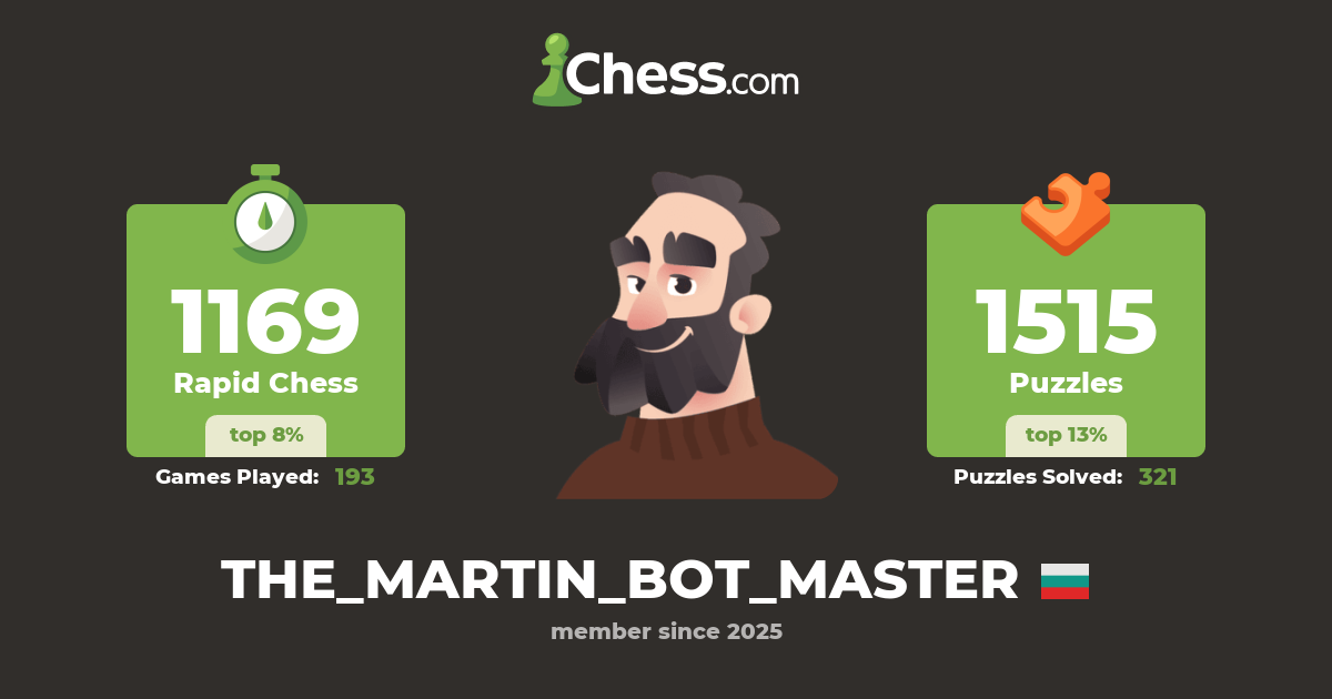THE_MARTIN_BOT_MASTER - Chess Profile - Chess.com
