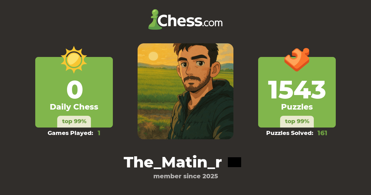 Matin Rahmani (The_Matin_r) - Chess Profile - Chess.com