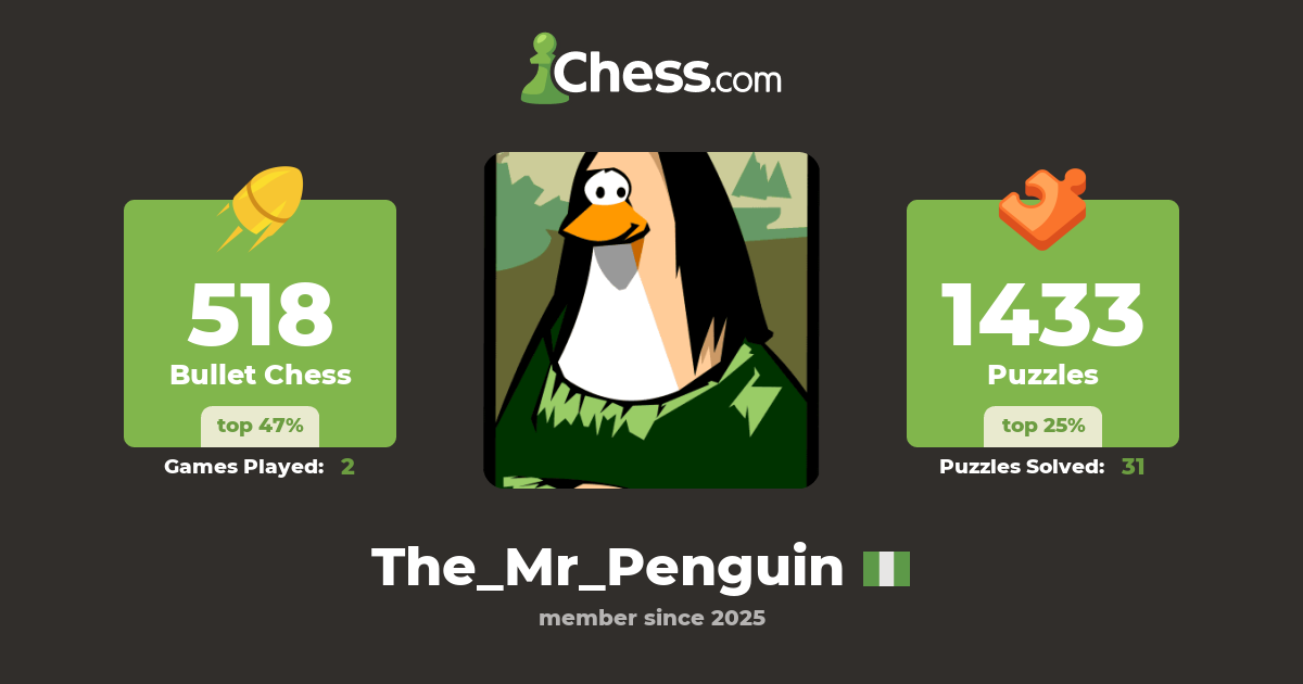 The_Mr_Penguin - Chess Profile - Chess.com
