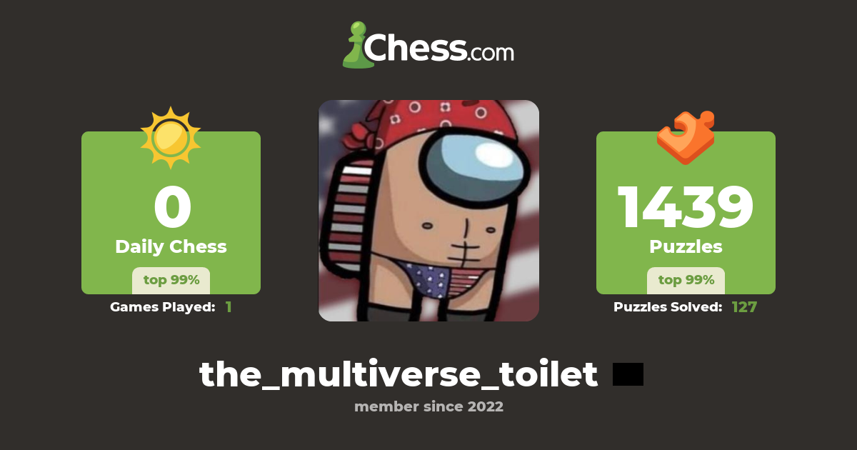 the_multiverse_toilet - Chess Profile - Chess.com