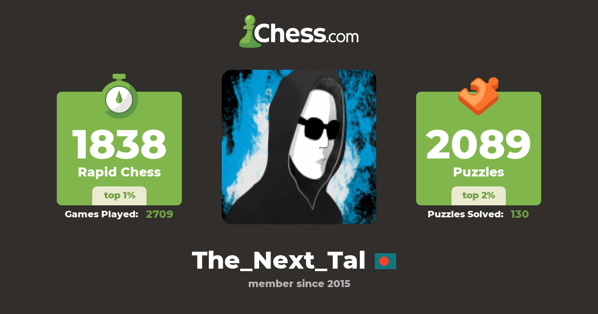 un stopable (The_Next_Tal) - Chess Profile - Chess.com
