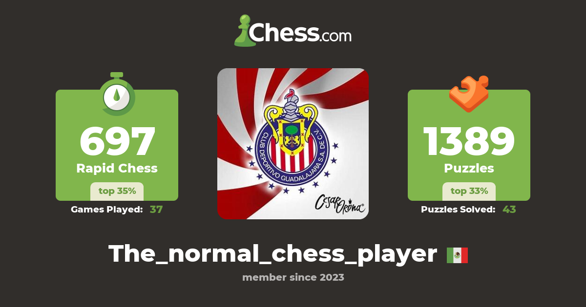 Leonel Gutierrez (The_normal_chess_player) - Chess Profile - Chess.com