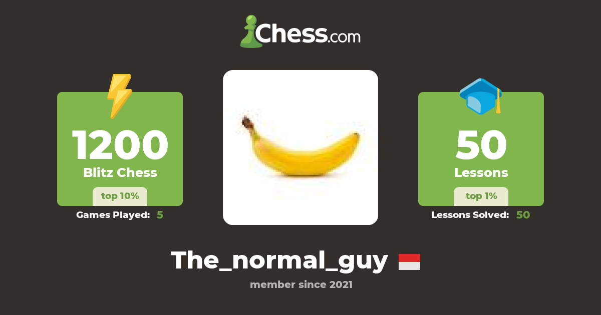 Normal Guy (The_normal_guy) - Chess Profile - Chess.com