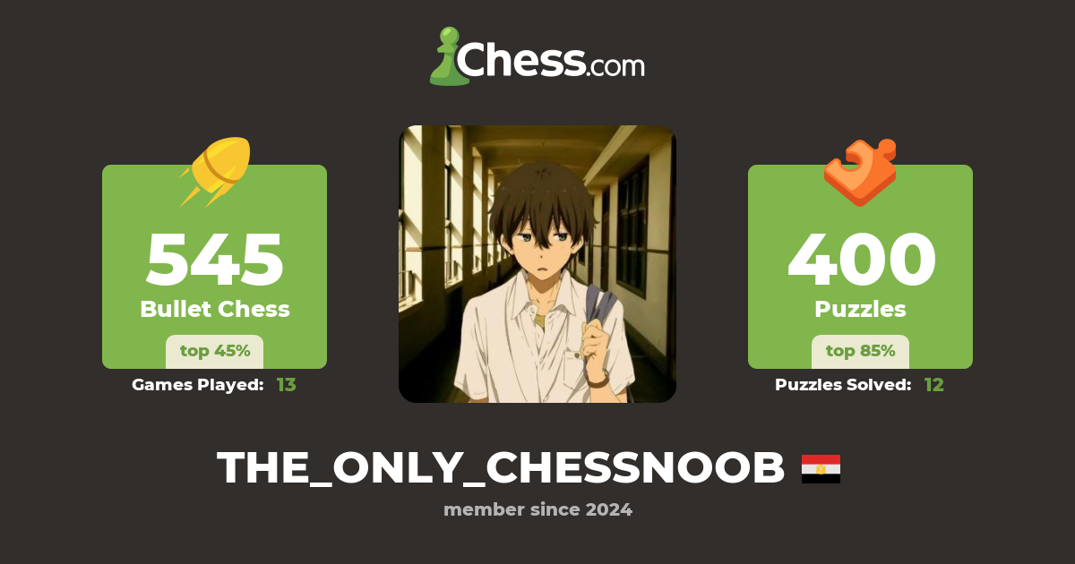 Hamza Mostafa (THE_ONLY_CHESSNOOB) - Chess Profile - Chess.com