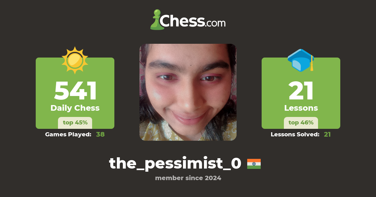 the_pessimist_0 - Chess Profile - Chess.com