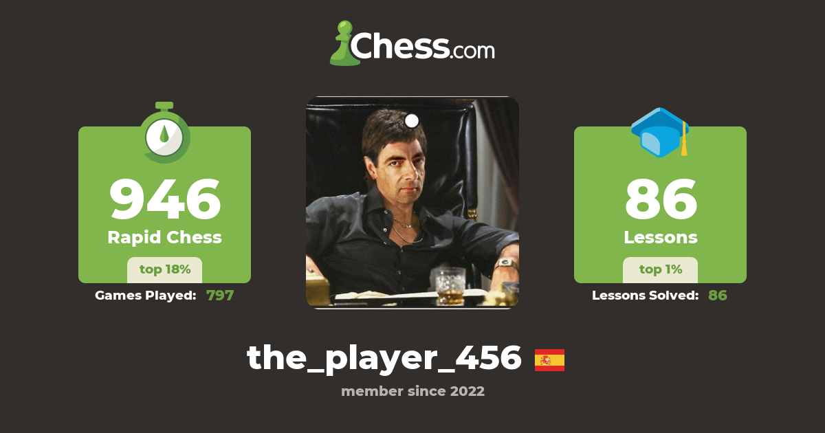 the_player 465 (the_player_456) - Chess Profile - Chess.com