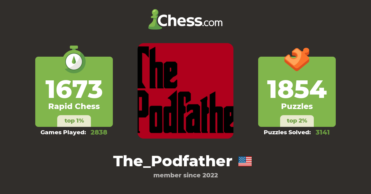 The_Podfather - Chess Profile - Chess.com