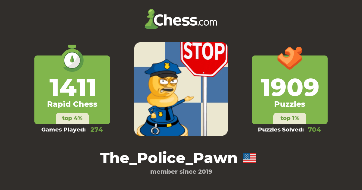 Remember This (The_Police_Pawn) - Chess Profile - Chess.com