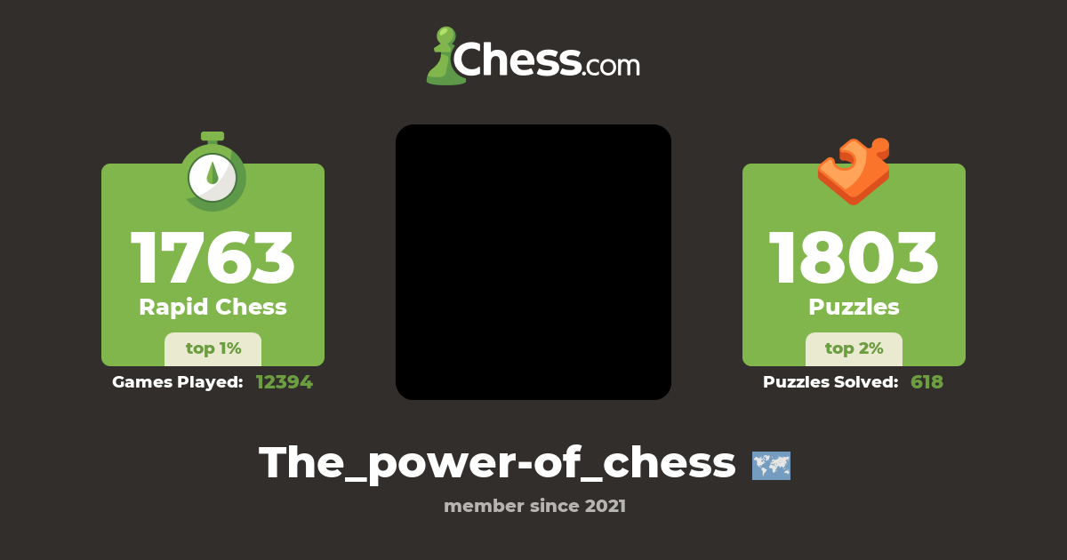 The_power-of_chess - Chess Profile - Chess.com