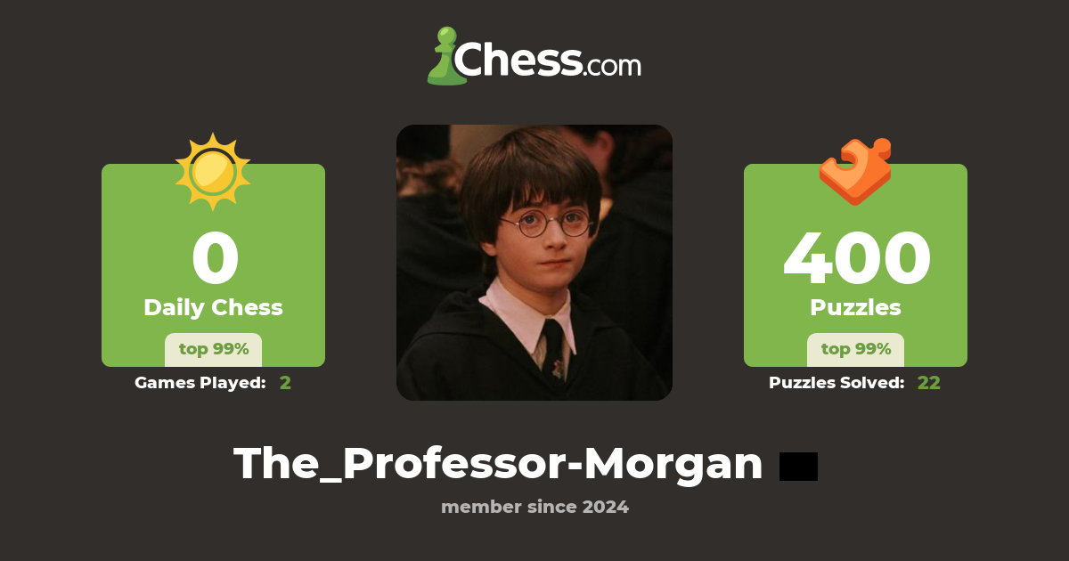 Aziz Morgan (The_Professor-Morgan) - Chess Profile - Chess.com