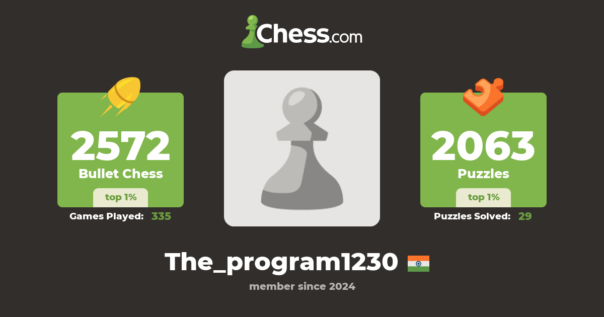 The_program1230 - Chess Profile - Chess.com