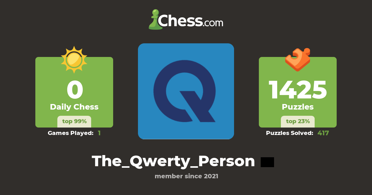 Brandon Angel (The_Qwerty_Person) - Chess Profile - Chess.com