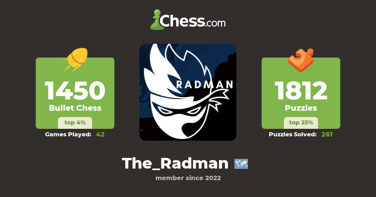 The_Radman - Chess Profile - Chess.com
