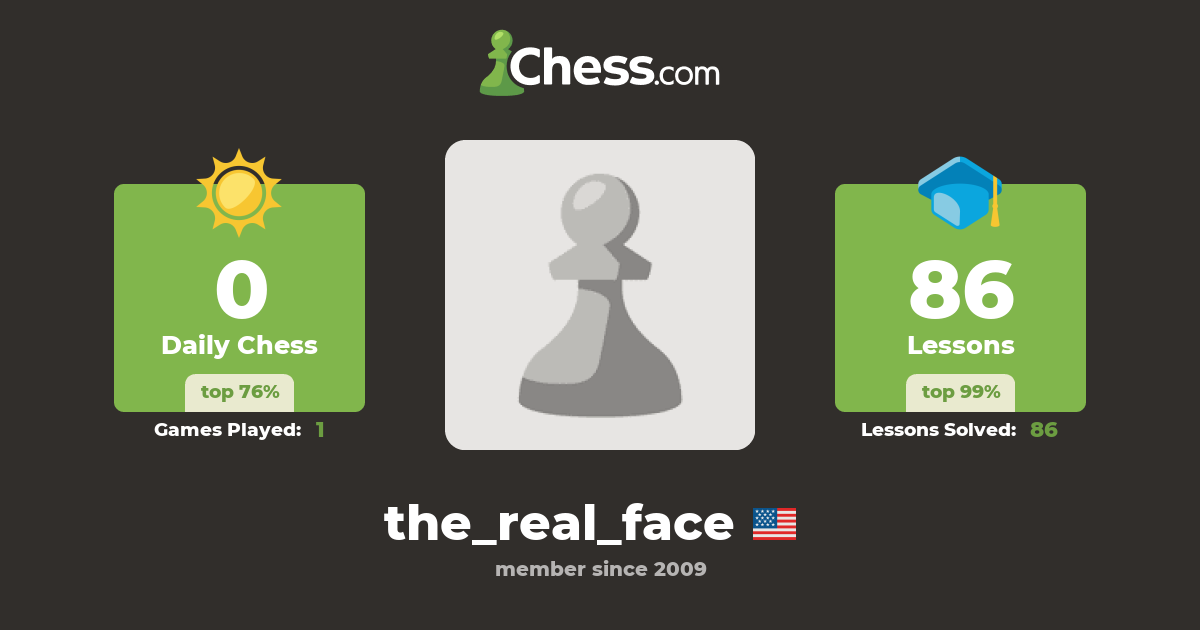 Roger McDaniel Sr (the_real_face) - Chess Profile - Chess.com