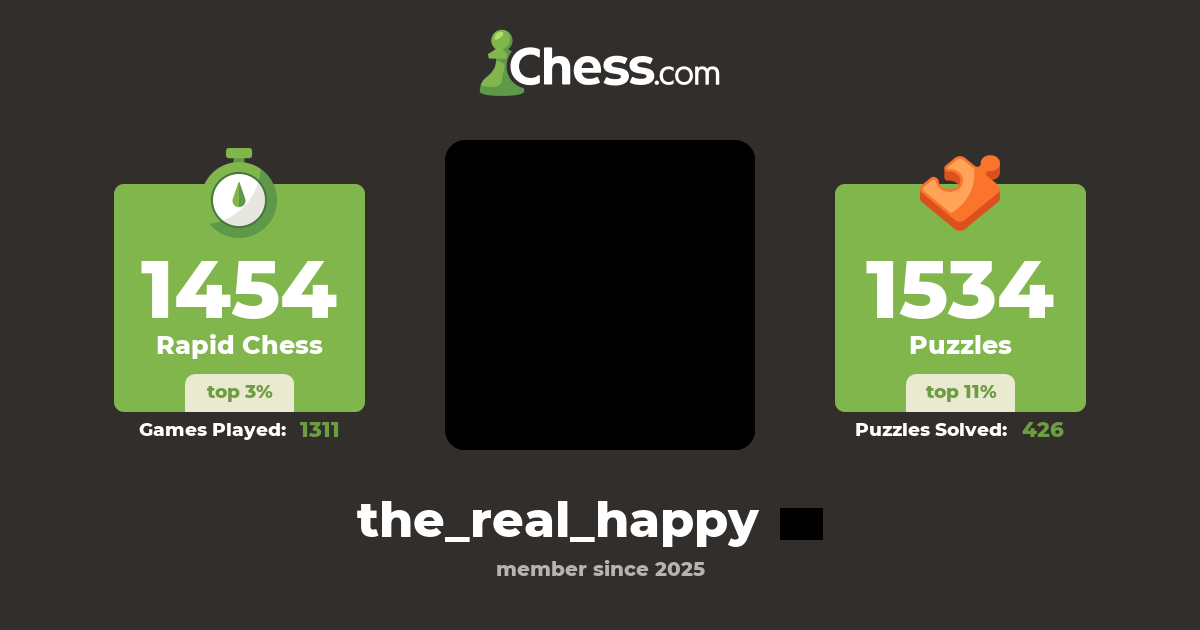 the_real_happy - Chess Profile - Chess.com