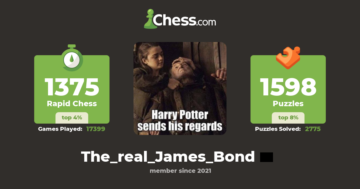 Aaron Pullen (The_real_James_Bond) - Chess Profile - Chess.com