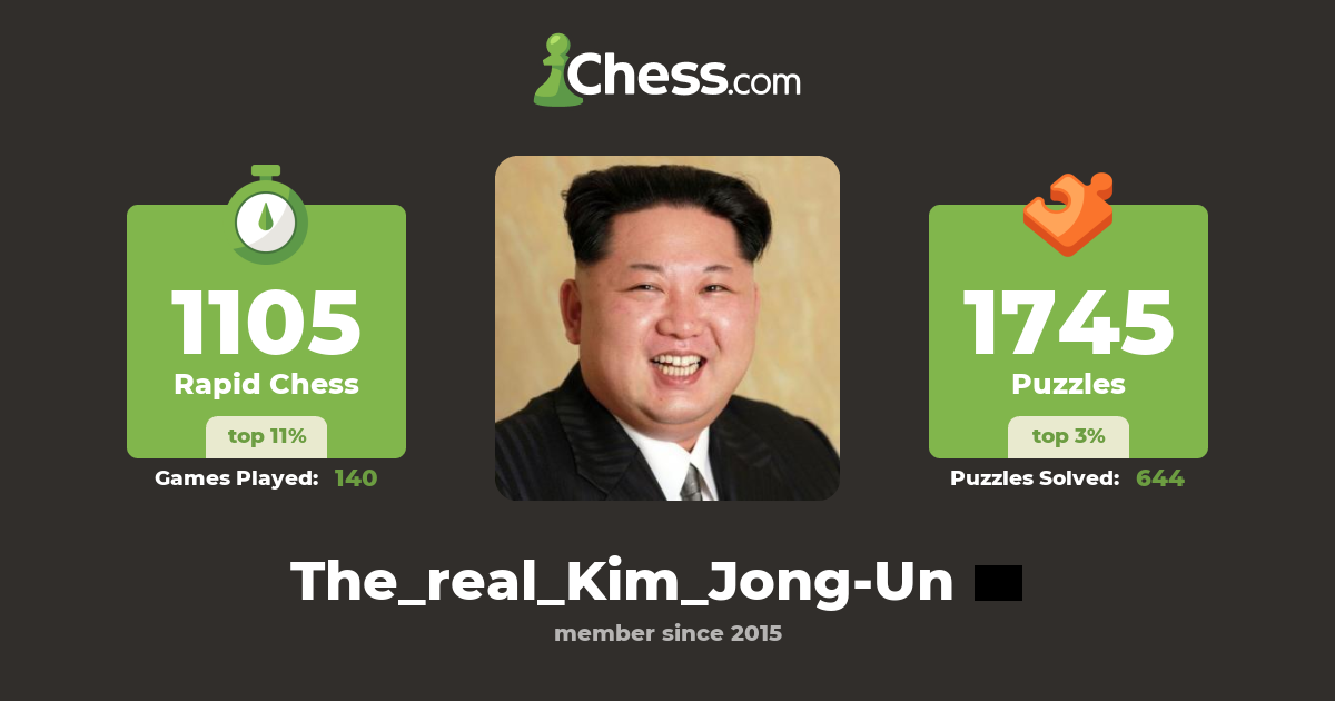 Michael Rosenblum (The_real_Kim_Jong-Un) - Chess Profile - Chess.com