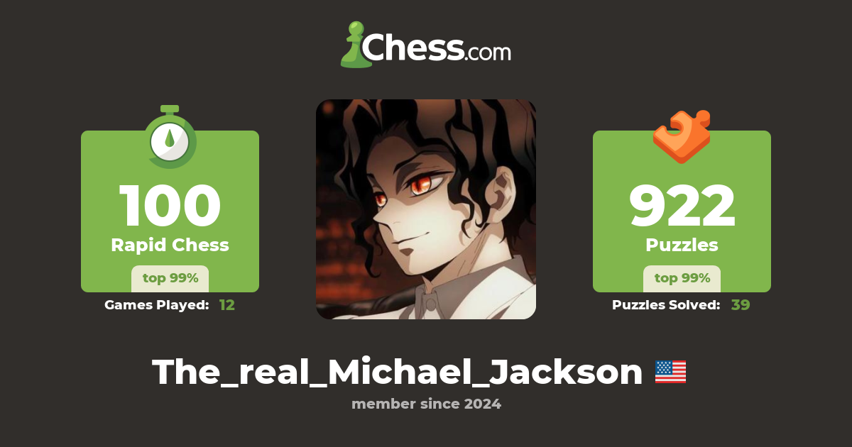 Micheal Jackson (The_real_Michael_Jackson) - Chess Profile - Chess.com