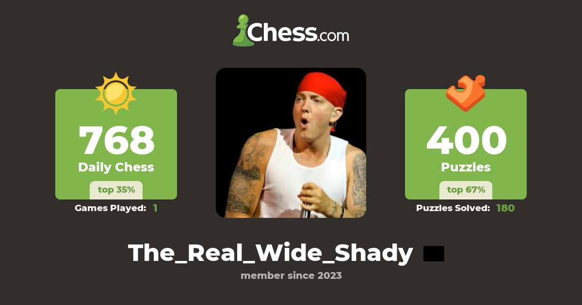 Rudy Hawes (The_Real_Wide_Shady) - Chess Profile - Chess.com