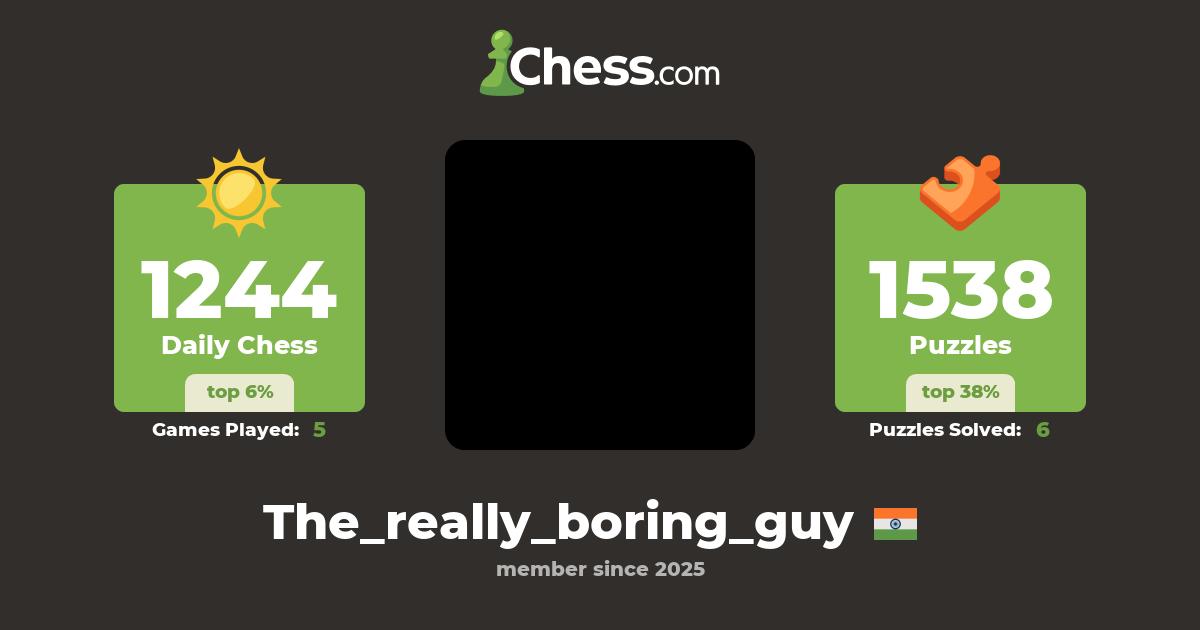 The_really_boring_guy - Chess Profile - Chess.com