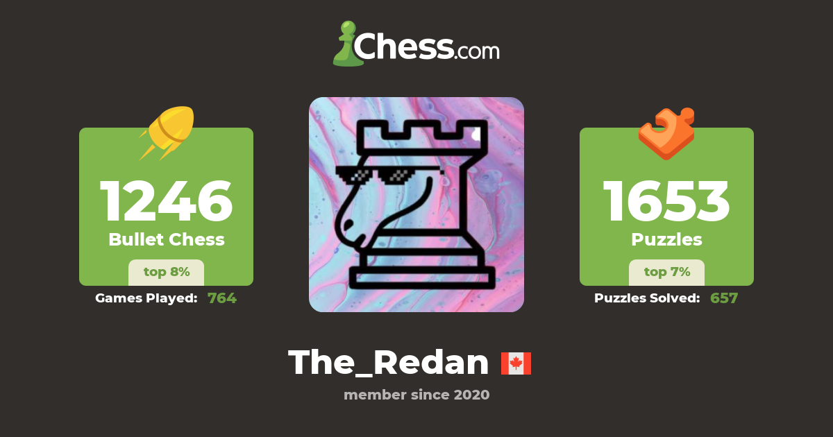 The_Redan - Chess Profile - Chess.com