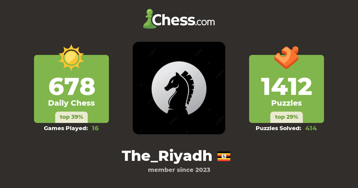 mutebi riyadh (The_Riyadh) - Chess Profile - Chess.com