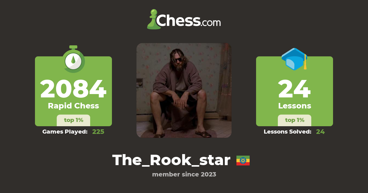 Smoother Criminal (The_Rook_star) - Chess Profile - Chess.com