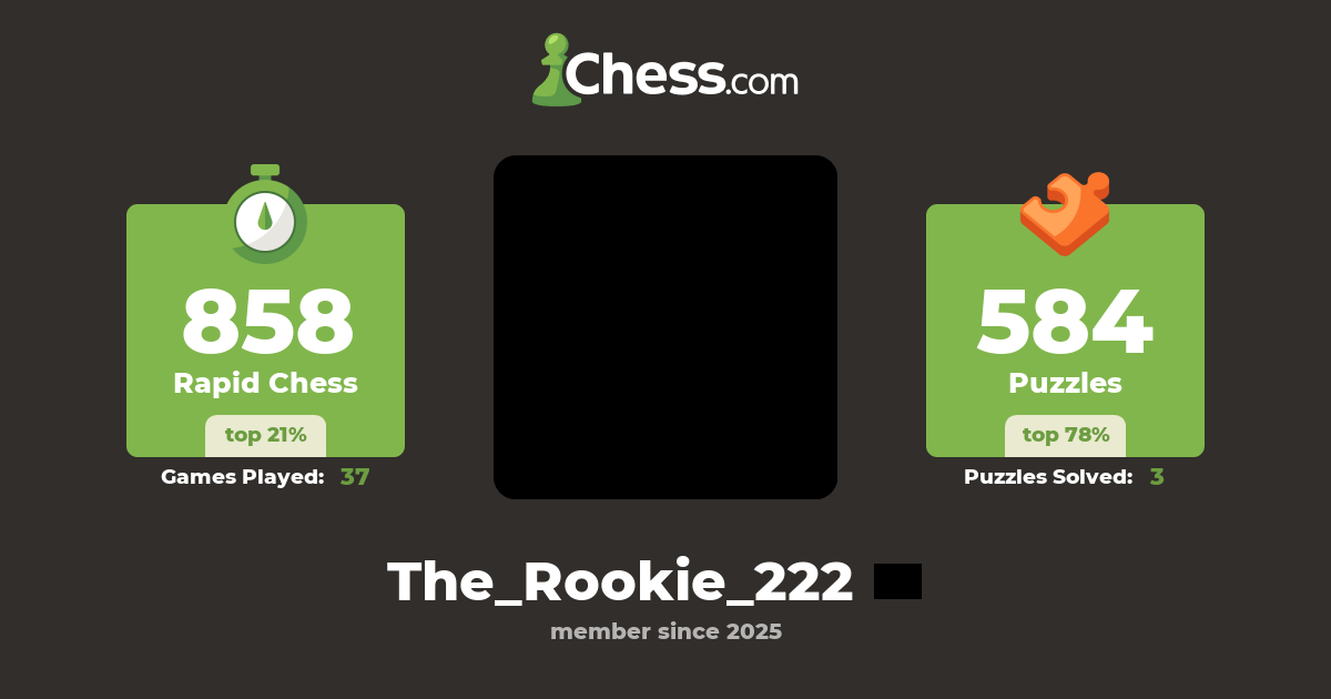 The_Rookie_222 - Chess Profile - Chess.com