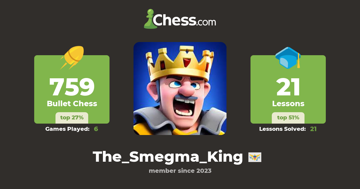 sigma Undertale sans (The_Smegma_King) - Chess Profile - Chess.com