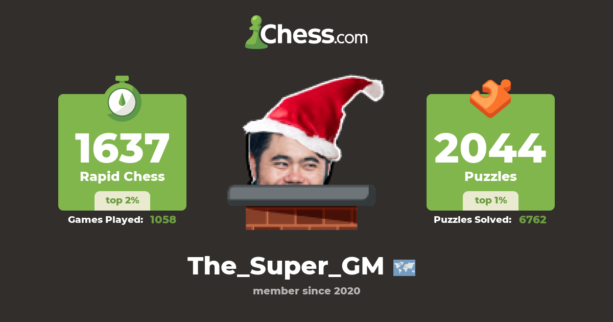 Colin Hu (The_Super_GM) - Chess Profile - Chess.com