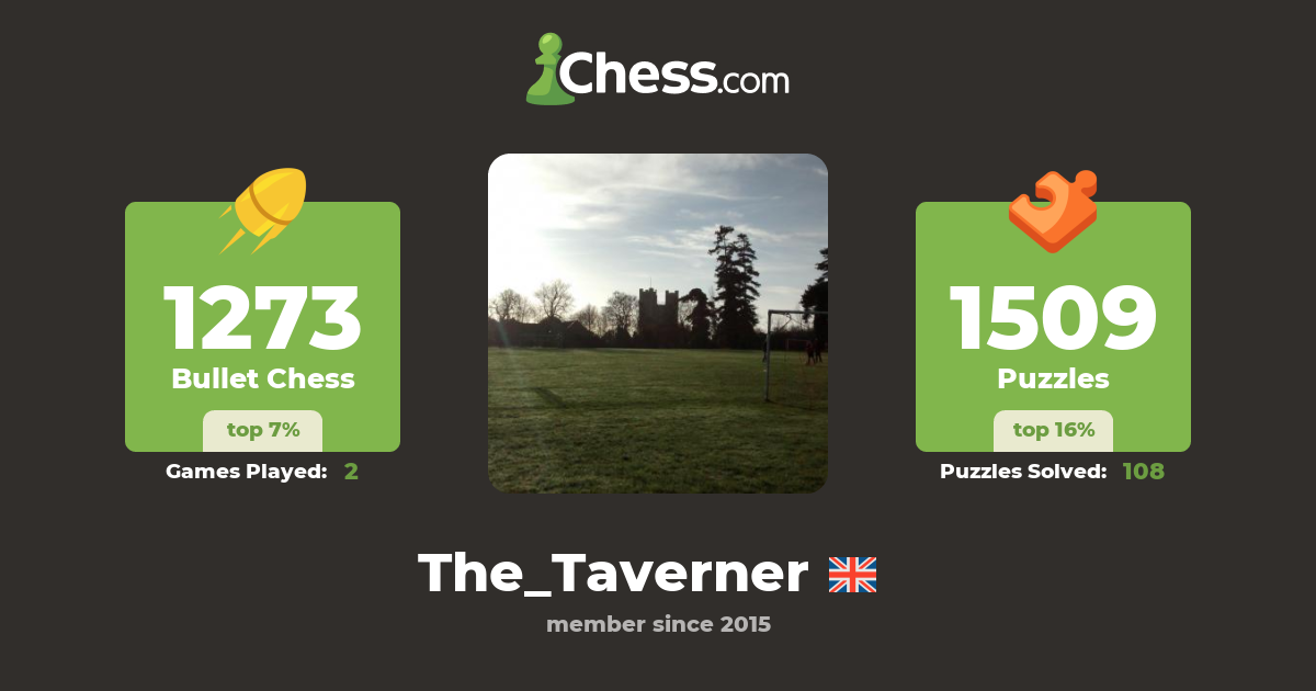 Matthew Davis (The_Taverner) - Chess Profile - Chess.com