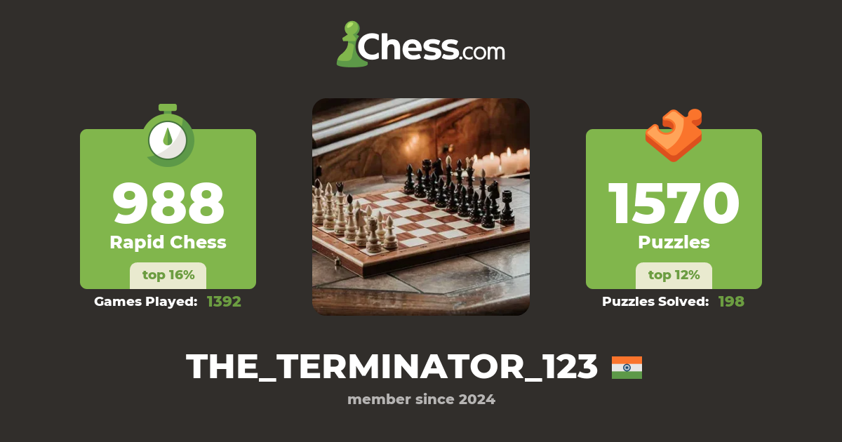 Tanmay (THE_TERMINATOR_123) - Chess Profile - Chess.com