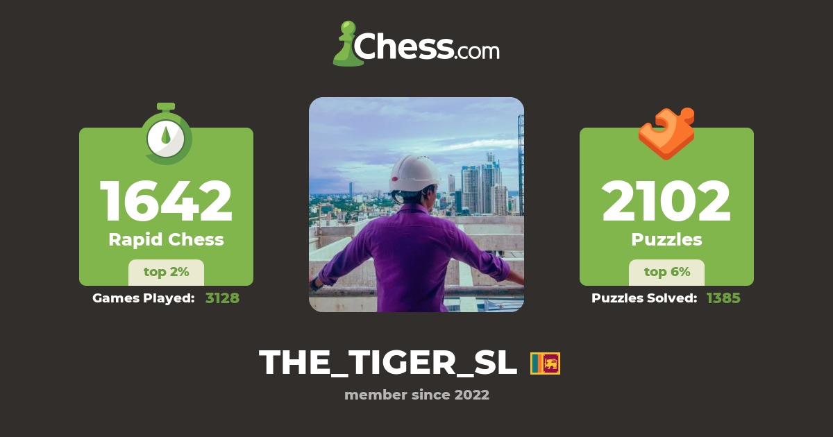 Charith Manaweera (THE_TIGER_SL) - Chess Profile - Chess.com
