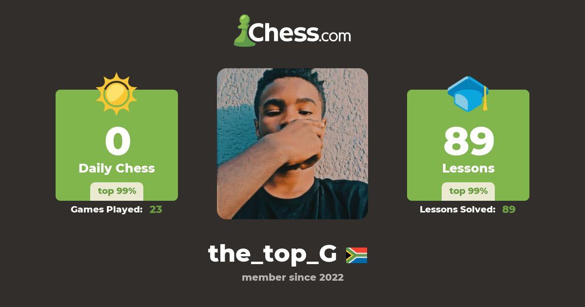 the_top_G - Chess Profile - Chess.com