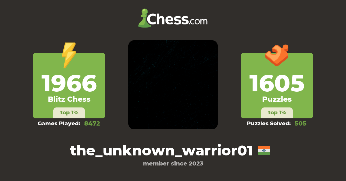 MK (the_unknown_warrior01) - Chess Profile - Chess.com