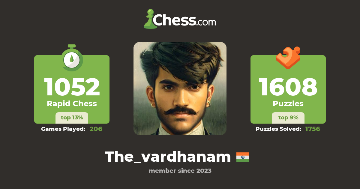 The_vardhanam - Chess Profile - Chess.com
