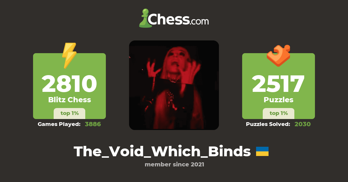 The_Void_Which_Binds - Chess Profile - Chess.com