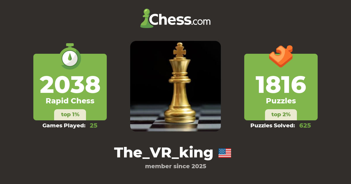 The_VR_king - Chess Profile - Chess.com