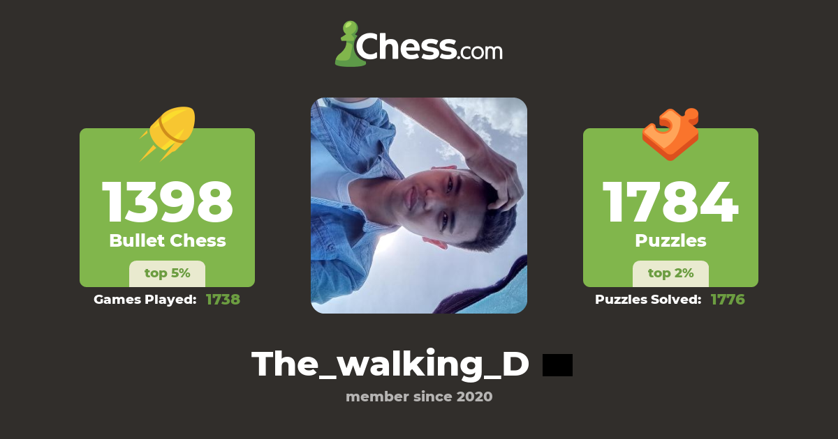 Justin (The_walking_D) - Chess Profile - Chess.com