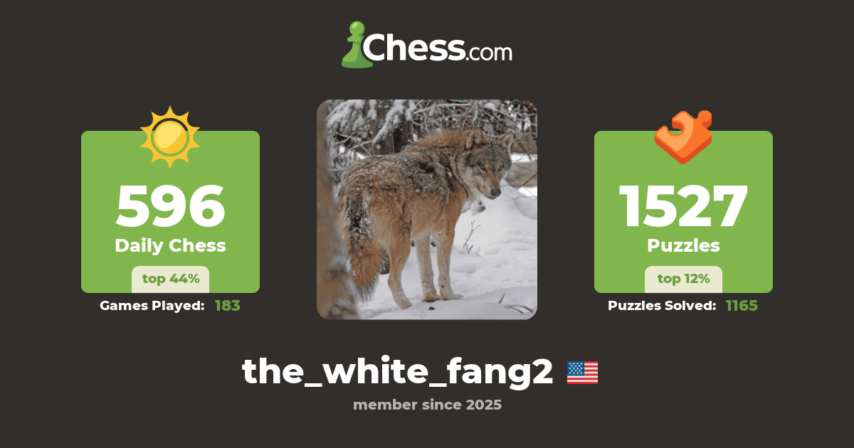 White Fang (the_white_fang2) - Chess Profile - Chess.com