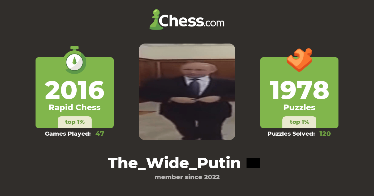 Kaustuv (The_Wide_Putin) - Chess Profile - Chess.com