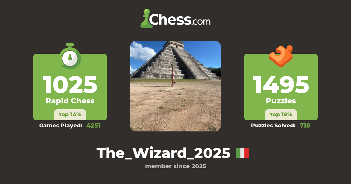 The_Wizard_2025 - Chess Profile - Chess.com