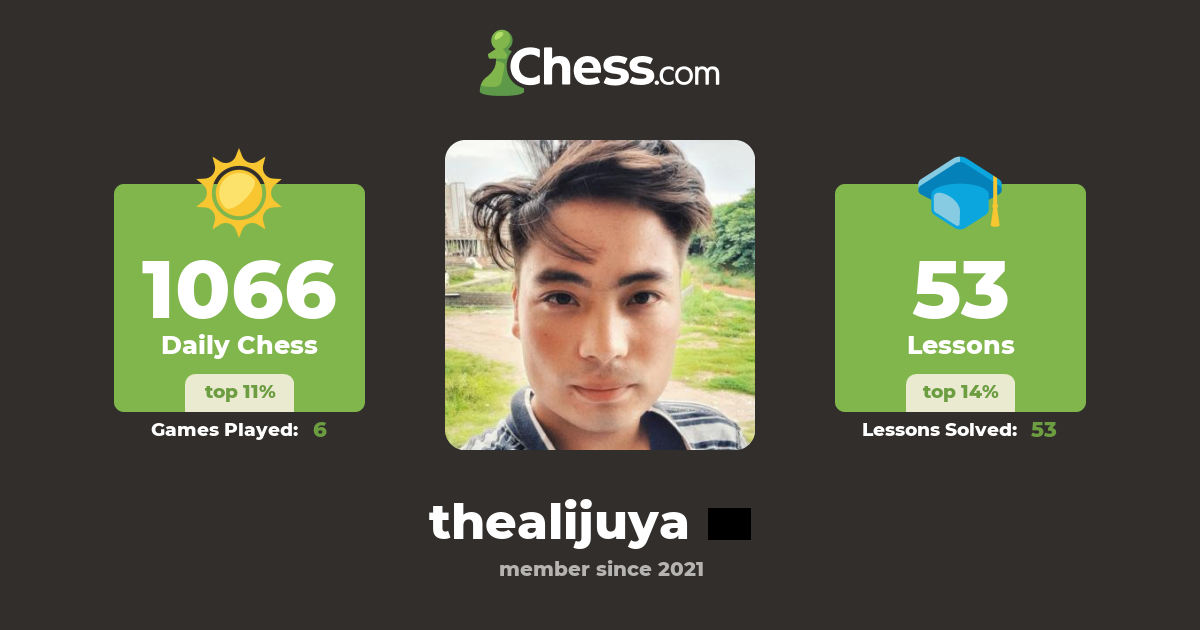 Ali Juya (thealijuya) - Chess Profile - Chess.com