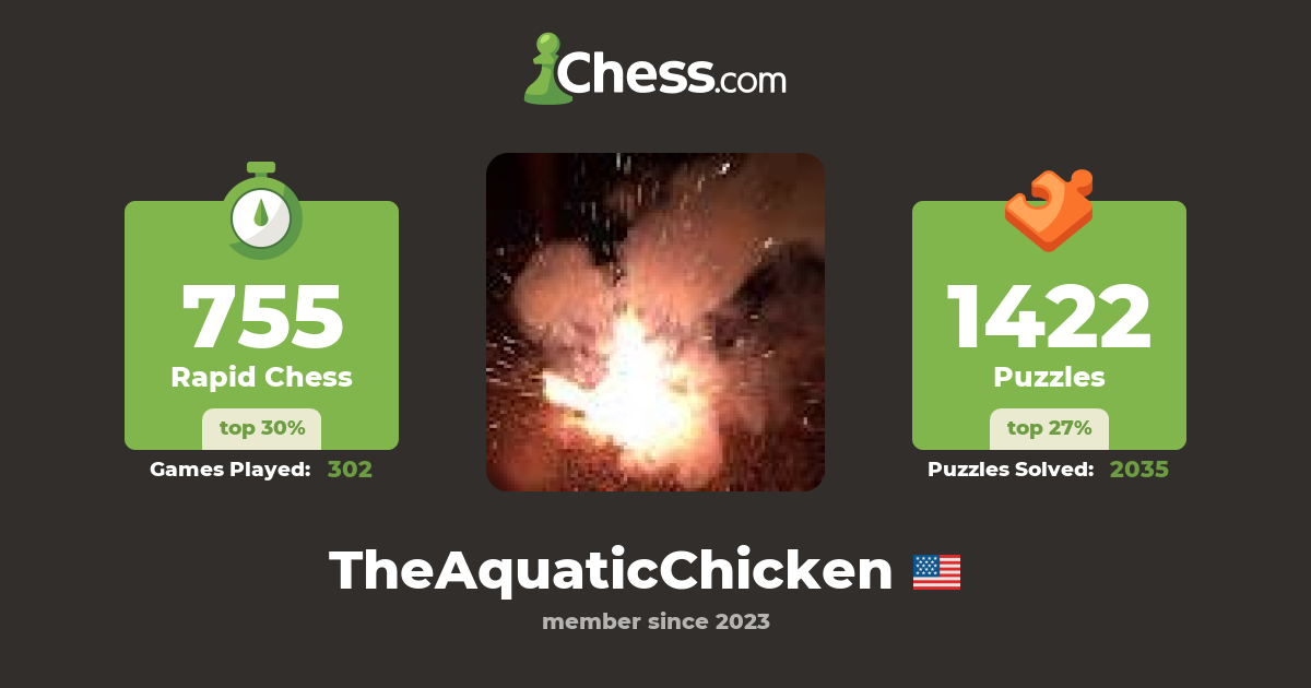 Jbmulley99 (TheAquaticChicken) - Chess Profile - Chess.com